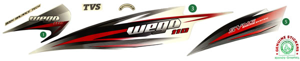::Kandy Graphics::